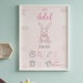 Girl Birth Poster, Personalized Birth Poster, Child Poster, Watercolor ...