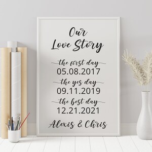 Love Story Timeline Sign, Our Love Story Sign, the First Day the Yes ...