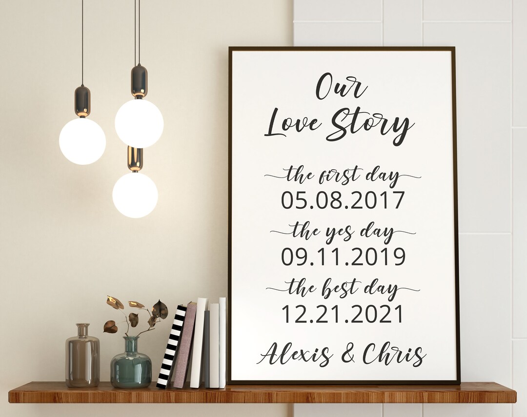 Love Story Timeline Sign, Our Love Story Sign, the First Day the Yes ...