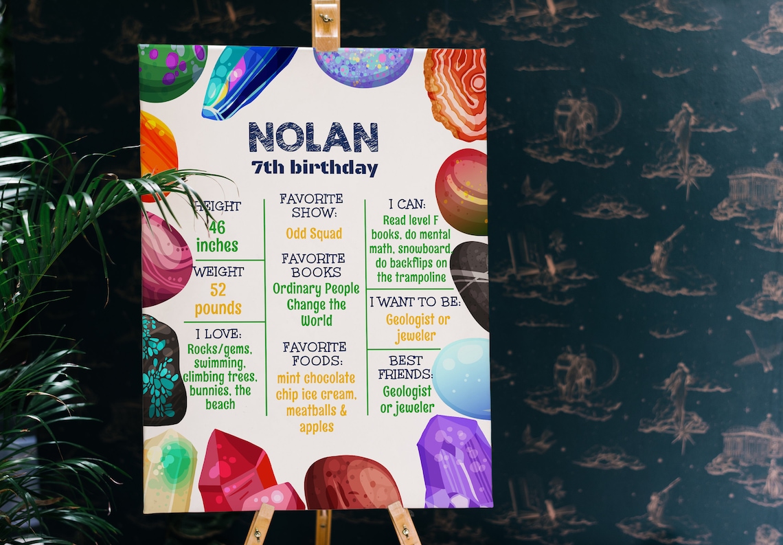 Editable Geology Milestone Birthday Poster Rock Hunt Mining - Etsy