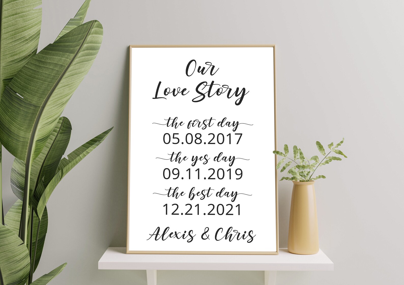 Love Story Timeline Sign Our Love Story Sign the First Day - Etsy