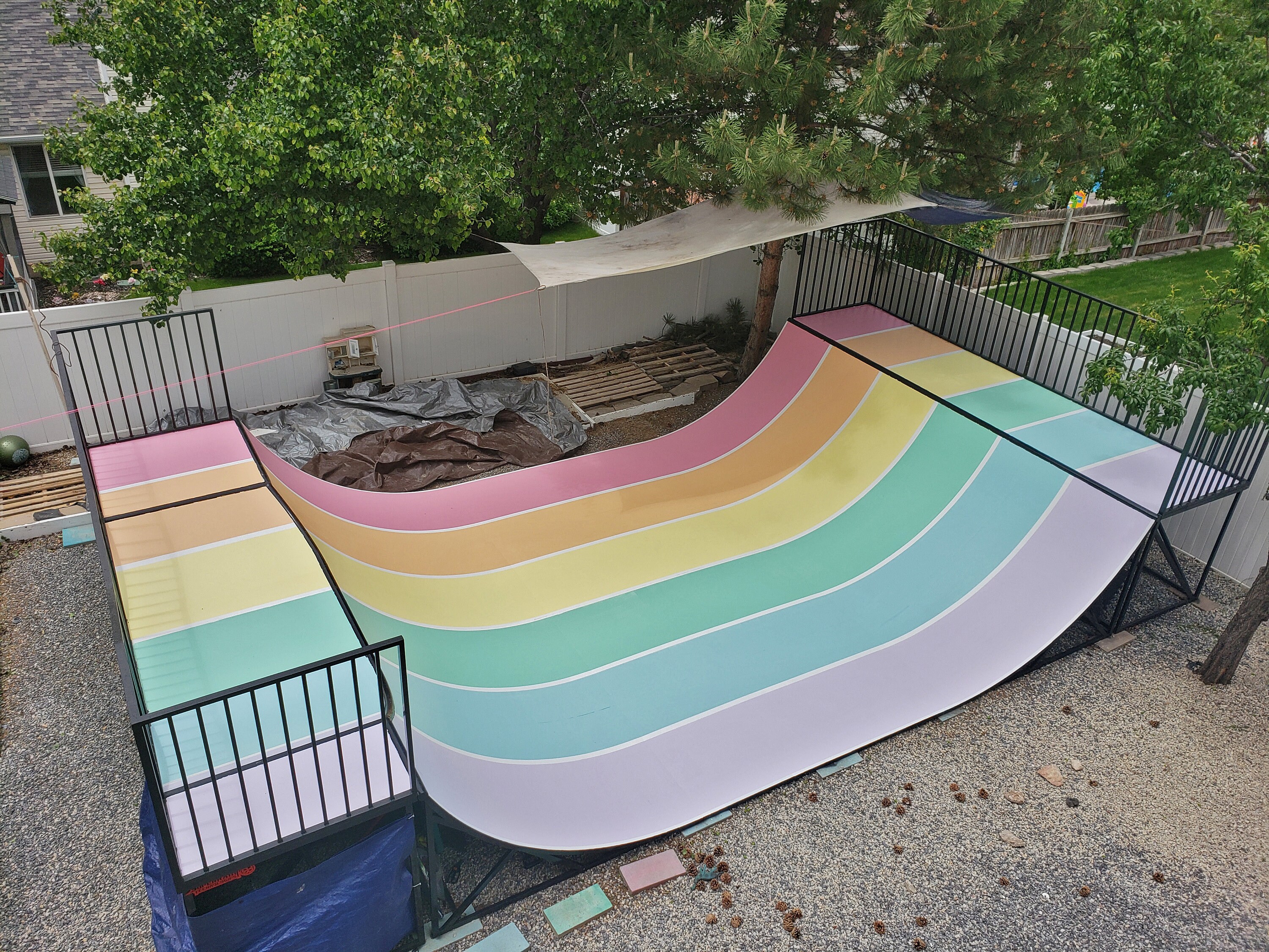 Skateboard Bmx Scooter Inline Skate Ramp. Highest Quality | Etsy