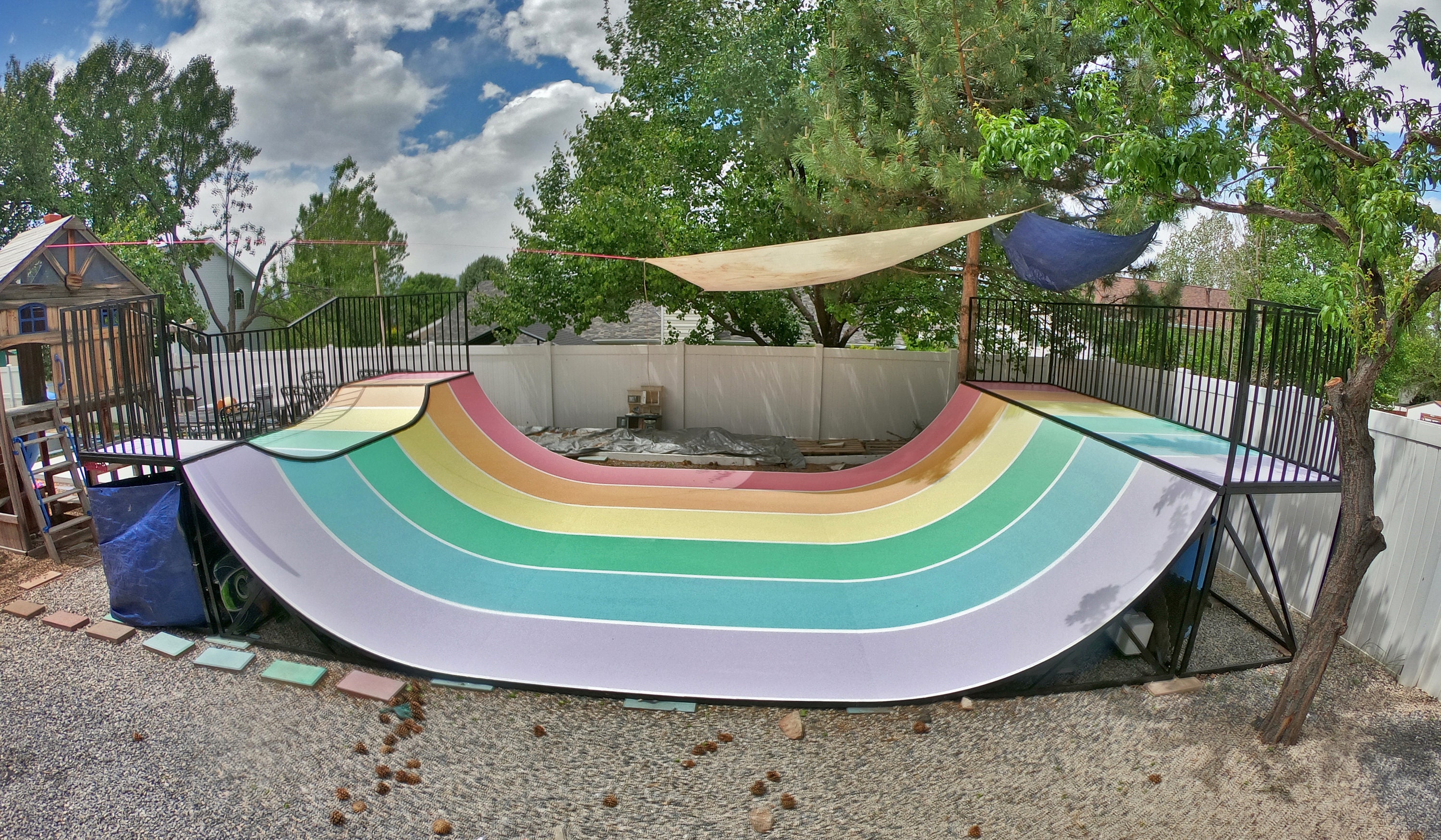 Skateboard Bmx Scooter Inline Skate Ramp. Highest Quality | Etsy