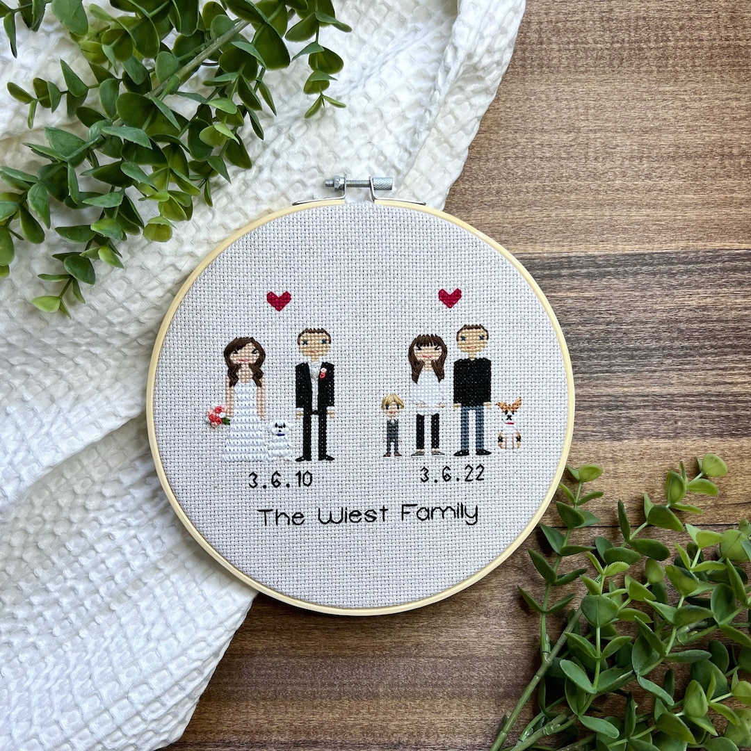 Custom Family Portrait Gift, Personalized Family Portrait, Couple ...