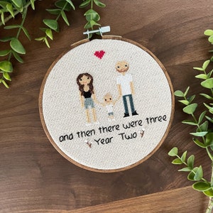 2nd Anniversary Gift Family Portrait Cotton Anniversary Gift 2 Year ...