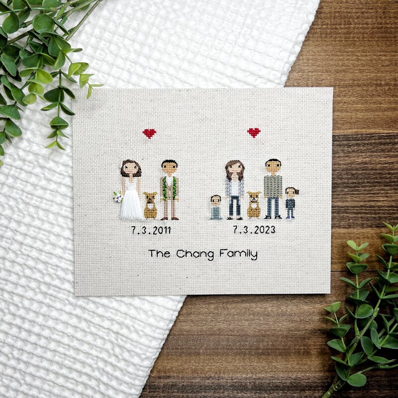 Linen Anniversary - Etsy