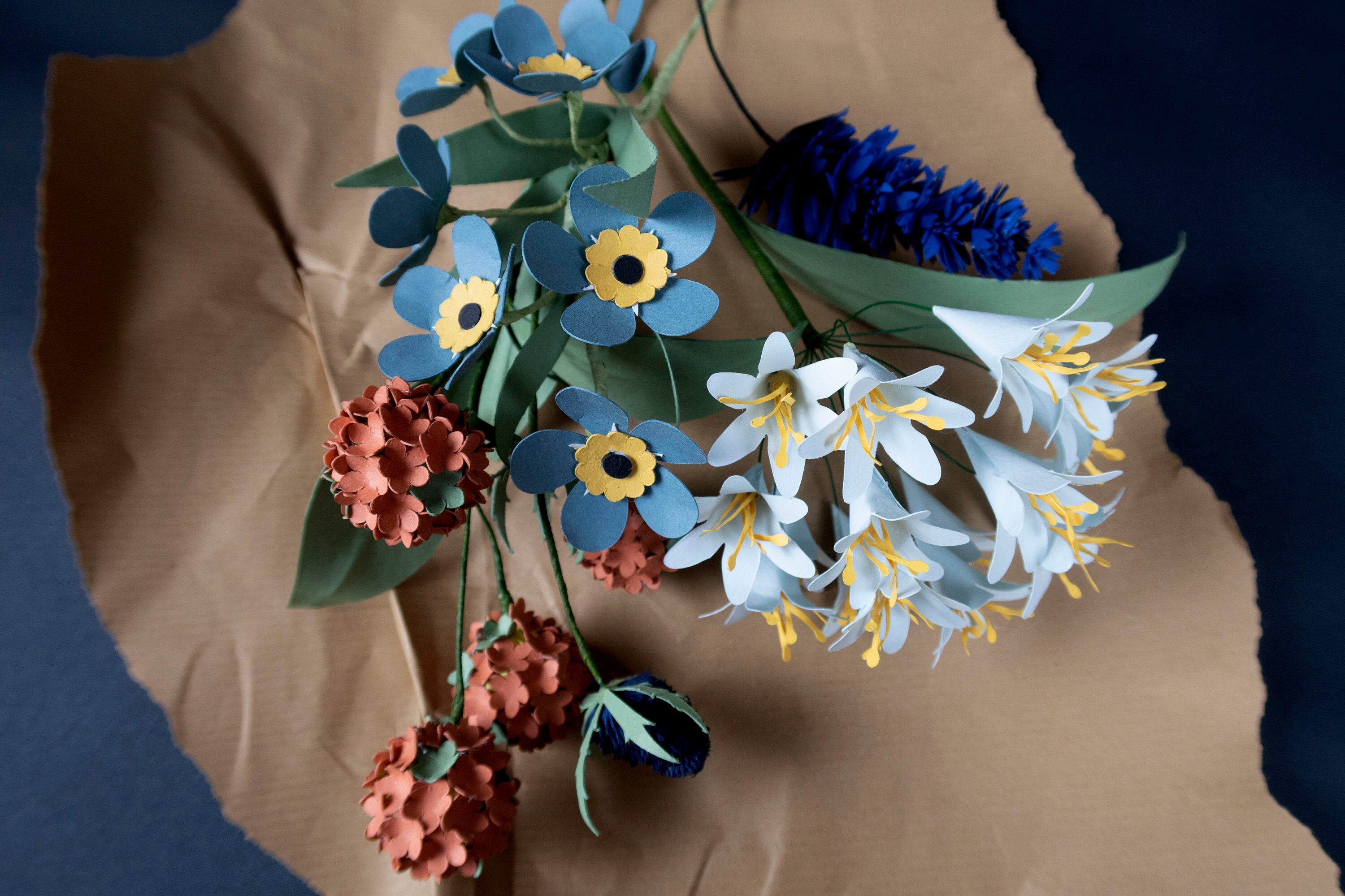 Custom Orders - Etsy UK