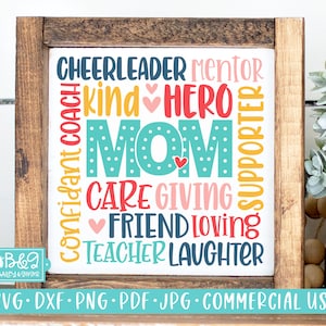 Mom Subway Art SVG, Mothers Day SVG, Gift for Mom, Commercial Use SVG ...