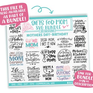 Mom Subway Art SVG, Mothers Day SVG, Gift for Mom, Commercial Use SVG ...