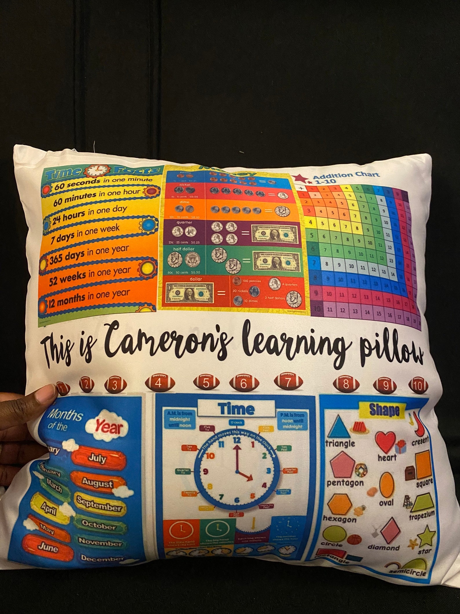Learning Pillow - Etsy