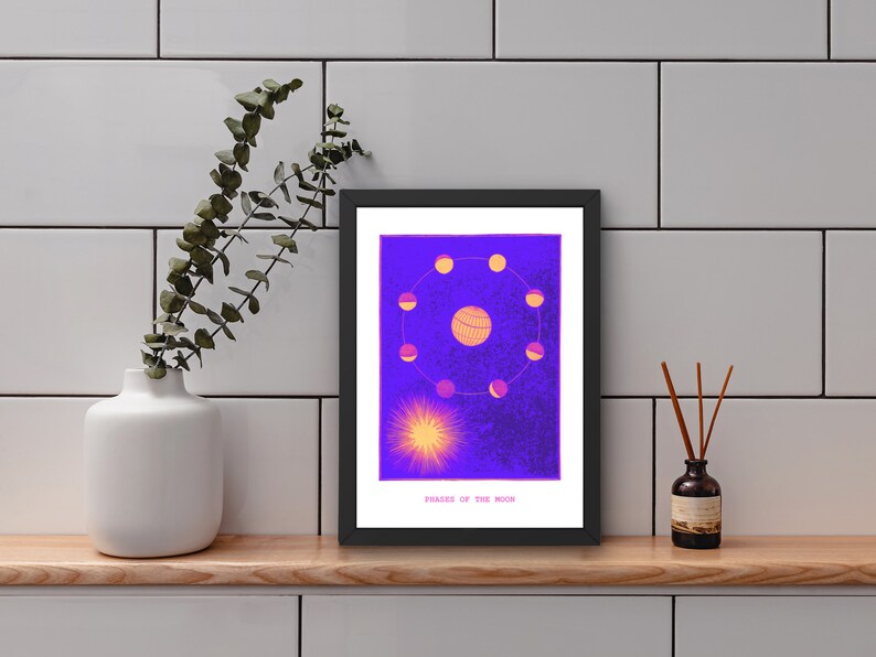 Phases of the Moon Graphic Design Print Wall Art Decor - Etsy