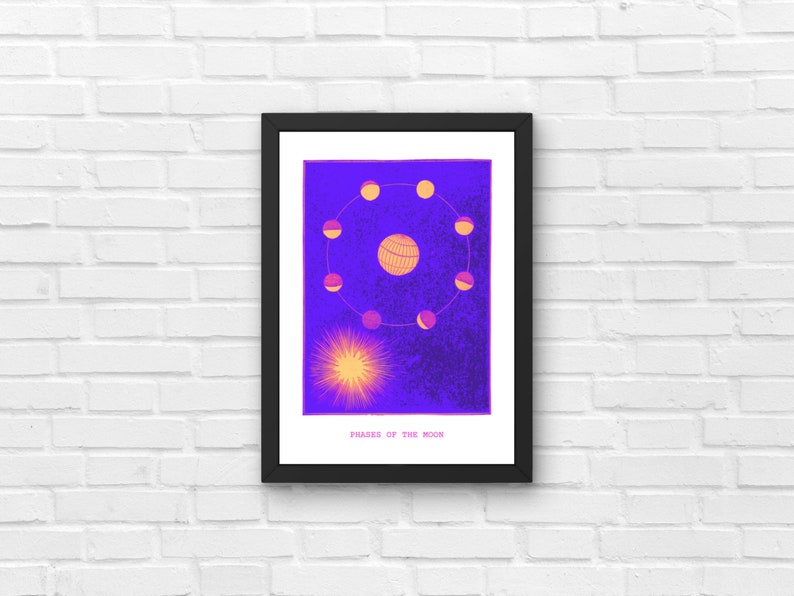 Phases of the Moon Graphic Design Print Wall Art Decor - Etsy
