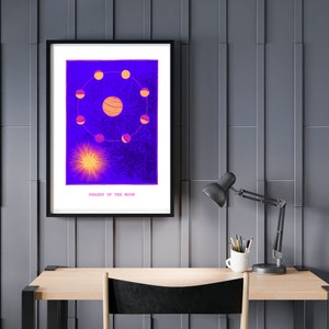 Phases of the Moon Graphic Design Print Wall Art Decor - Etsy