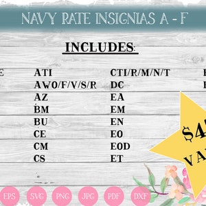 Navy Rate Insignias A-F - Etsy