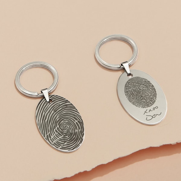 Fingerprint - Etsy