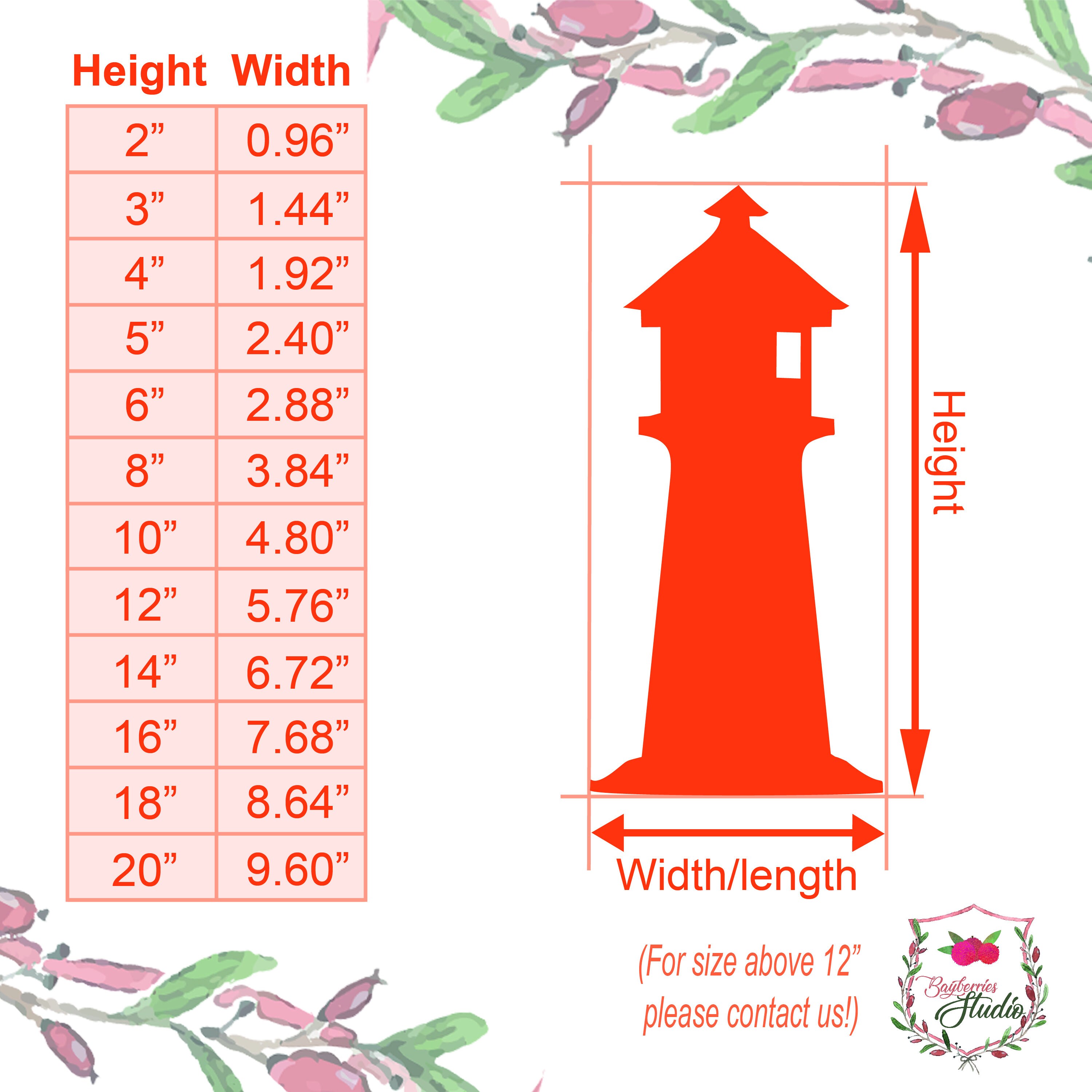 Lighthouse Shape - Laser Cut Unfinished Wood Cutout Shapes - Always ...