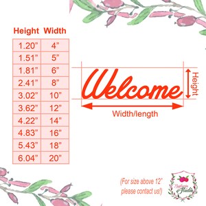 Welcome Wood Sign - Laser Cut Unfinished Wood Cutout Shapes - Always ...