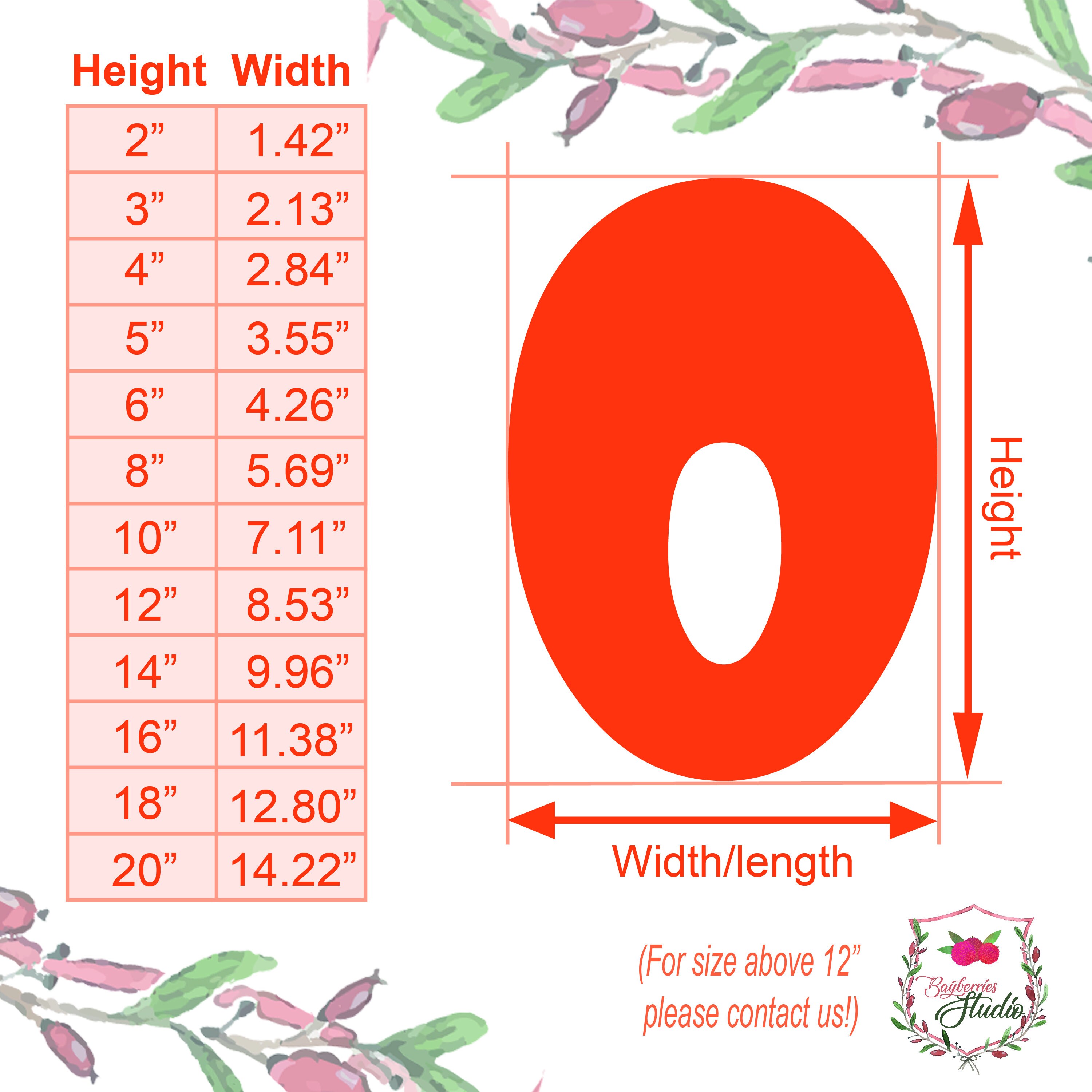 Zero Numbers Type 1 Laser Cut Unfinished Wood Cutout - Etsy