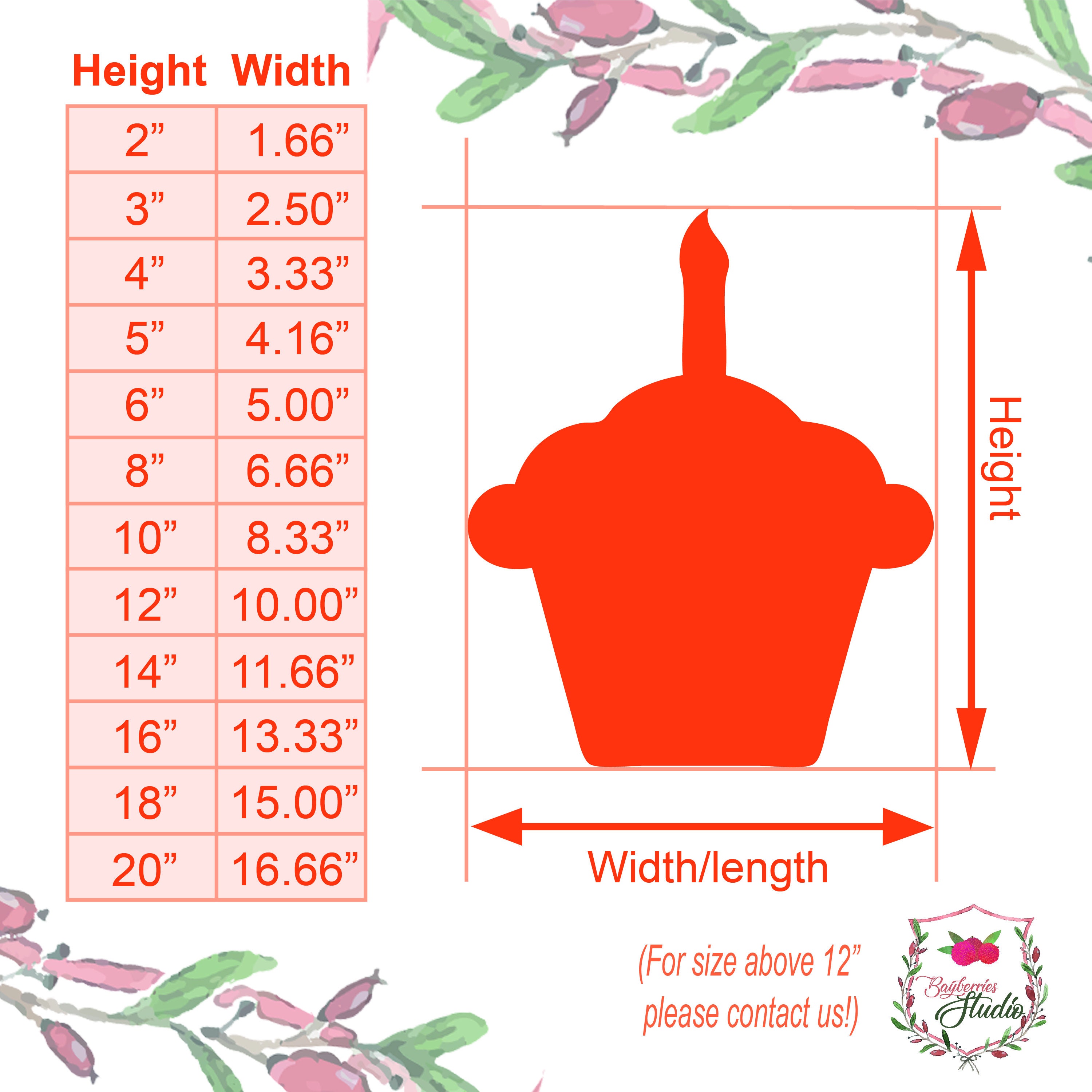 Birthday Cupcake - Laser Cut Unfinished Wood Cutout Shapes - Always ...