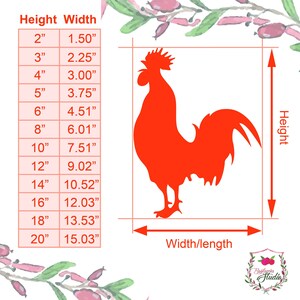 Rooster - Chicken - Laser Cut Unfinished Wood Cutout Shapes - Always ...