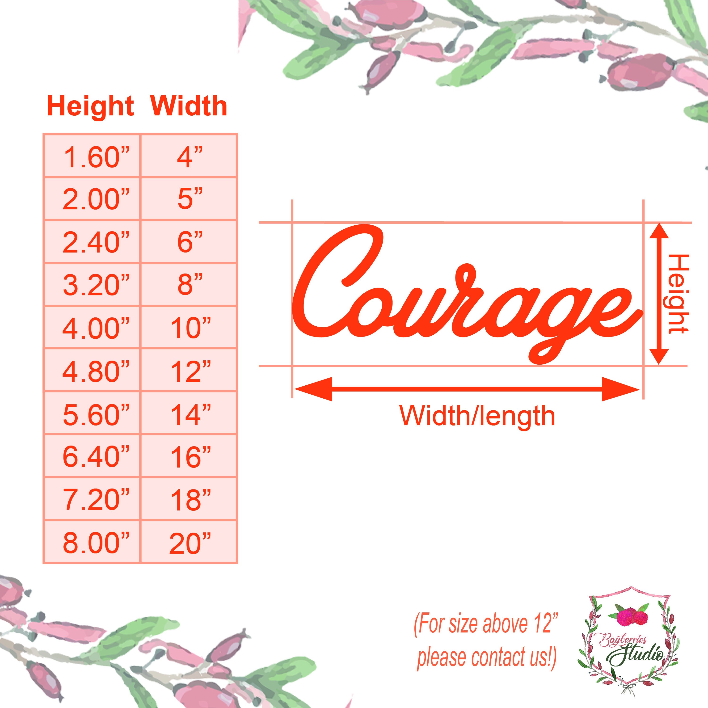 Courage Wood Sign Laser Cut Unfinished Wood Cutout Shapes - Etsy