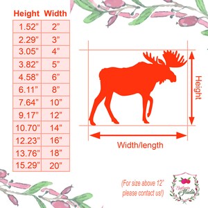 Moose - Wildlife - Laser Cut Unfinished Wood Cutout Shapes - Always ...