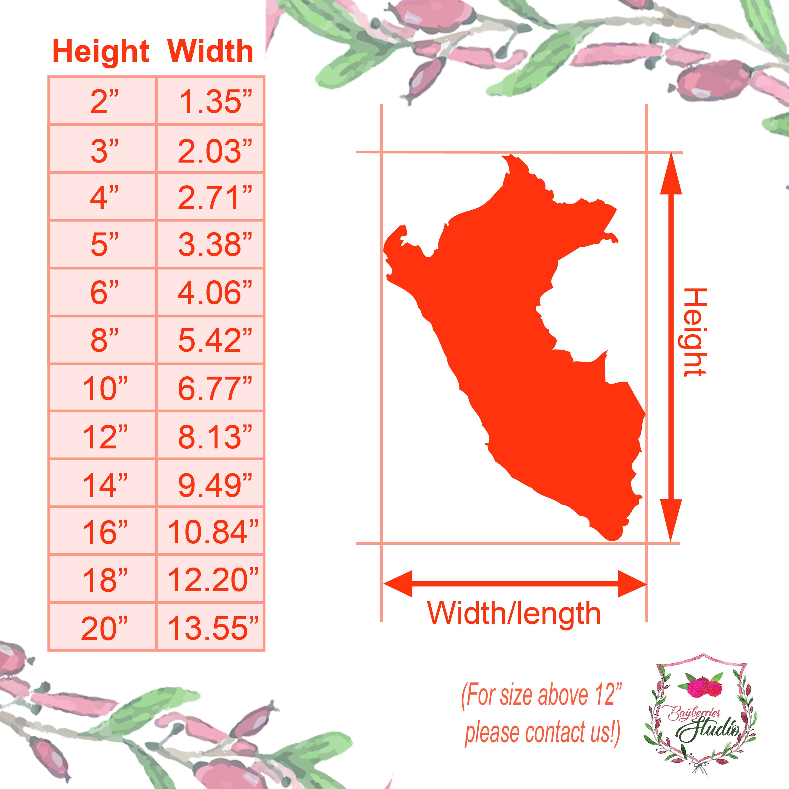 Peru - Laser Cut Unfinished Wood Cutout Shapes - Always Check Sizes and ...