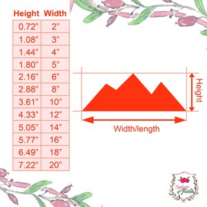 Mountains - Laser Cut Unfinished Wood Cutout Shapes - Always Check ...