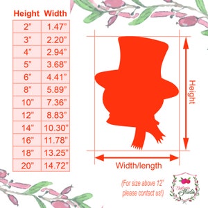 Snowman Head - Laser Cut Unfinished Wood Cutout Shapes - Always Check ...