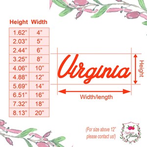 Virginia Wood Sign - Laser Cut Unfinished Wood Cutout Shapes - Always ...