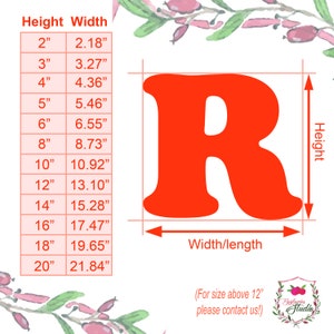 R - Upper Case - Letter - Type 1 - Laser Cut Unfinished Wood Cutout ...