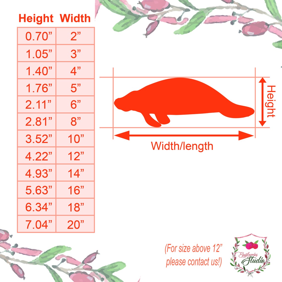 Manatee Laser Cut Unfinished Wood Cutout Shapes Always - Etsy