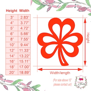 Clover Shape - Laser Cut Unfinished Wood Cutout Shapes - Always Check ...