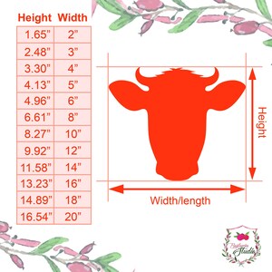 Cow Head Shape - Laser Cut Unfinished Wood Cutout Shapes - Always Check ...