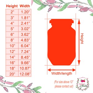 Jar - Laser Cut Unfinished Wood Cutout Shapes - Always Check Sizes and ...