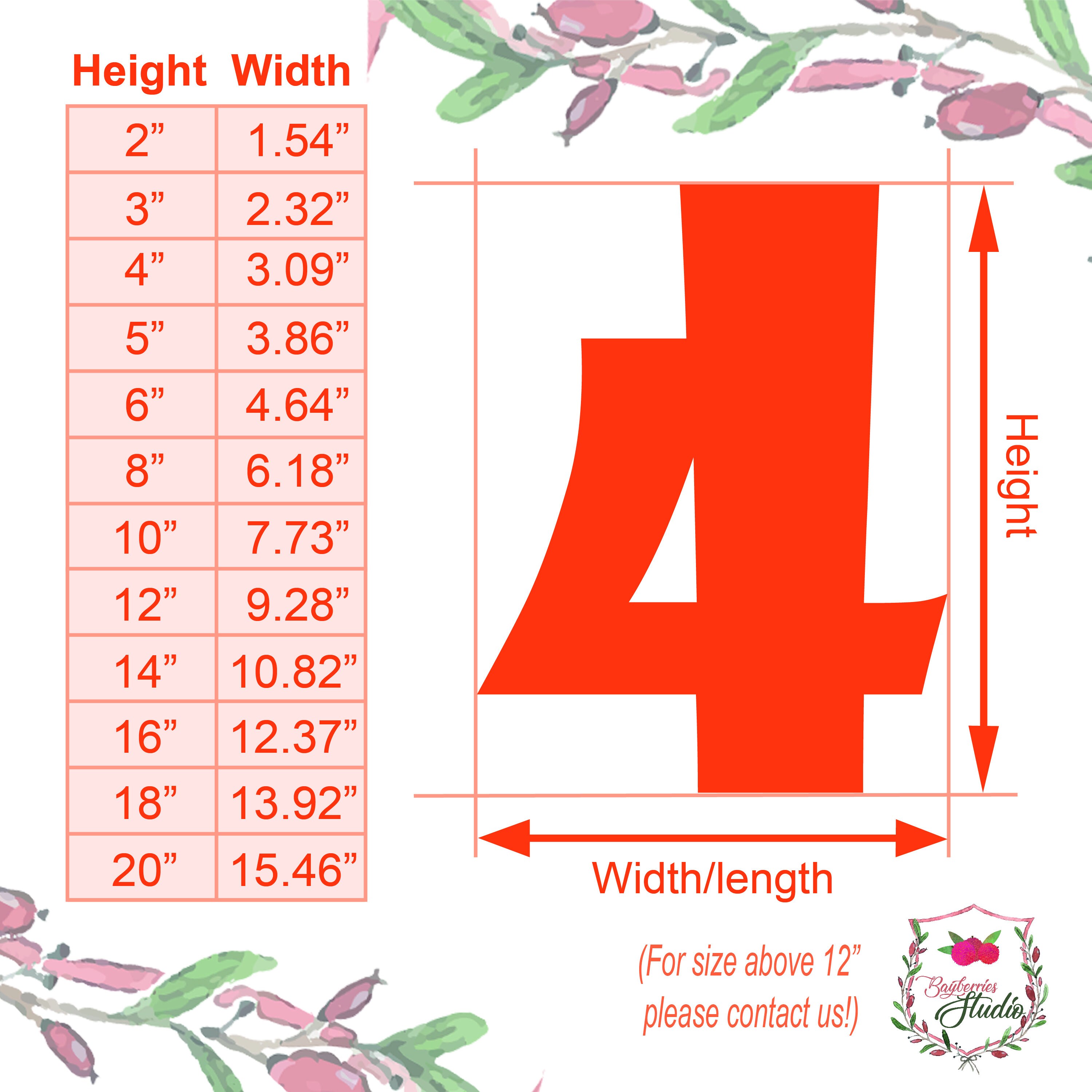 Four Numbers Type 1 Laser Cut Unfinished Wood Cutout - Etsy