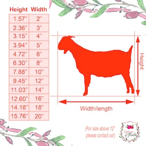 Boer Goat Shape - Laser Cut Unfinished Wood Cutout Shapes - Always ...