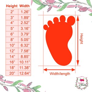 Left Foot - Laser Cut Unfinished Wood Cutout Shapes - Always Check ...