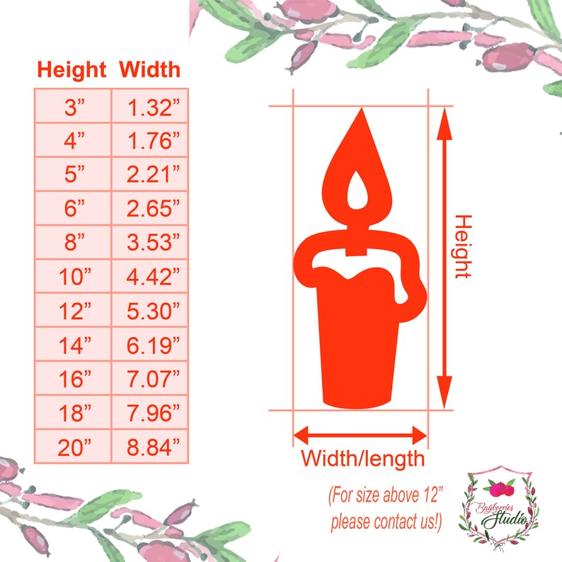 Candle Shape - Laser Cut Unfinished Wood Cutout Shapes - Always Check ...
