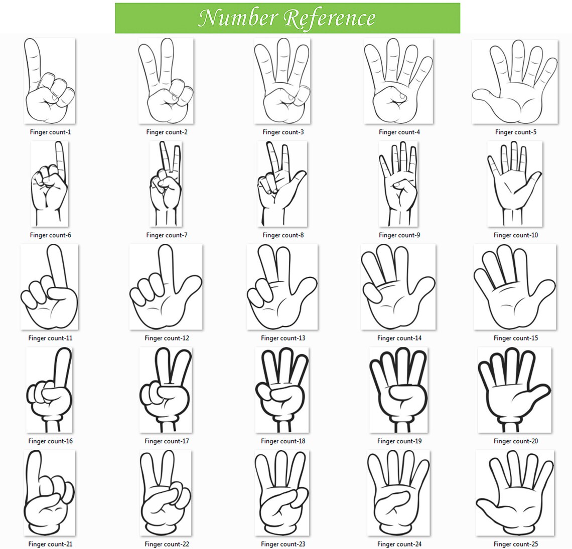 Outline Finger Count Clipart Doodle Hand Drawn Cartoon Hand | Etsy