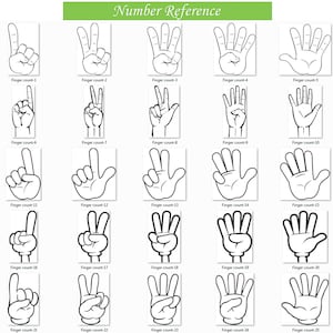 Outline Finger Count Clipart, Doodle Hand Drawn Cartoon Hand, SVG PNG ...