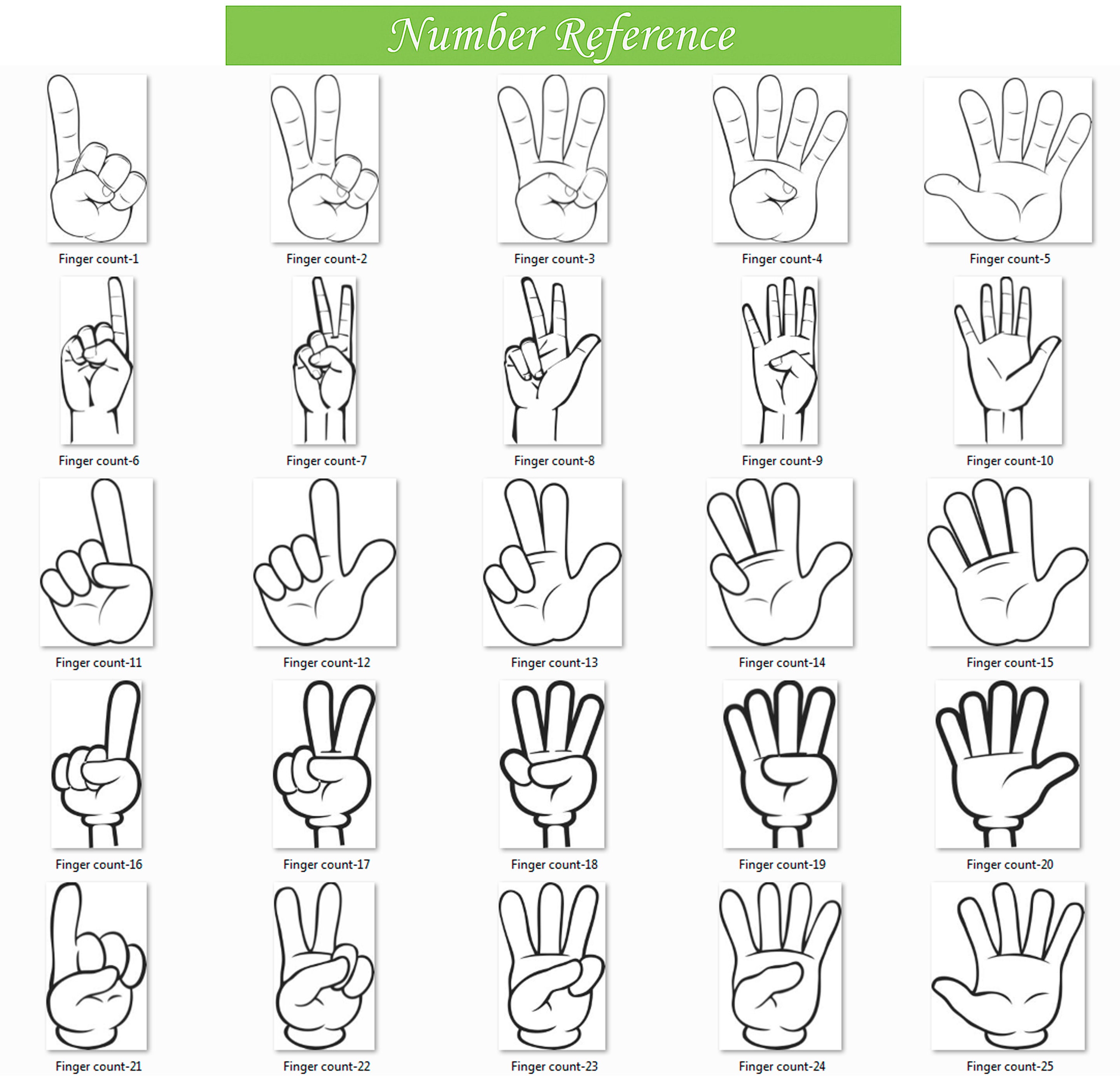 Outline Finger Count Clipart Doodle Hand Drawn Cartoon Hand - Etsy ...