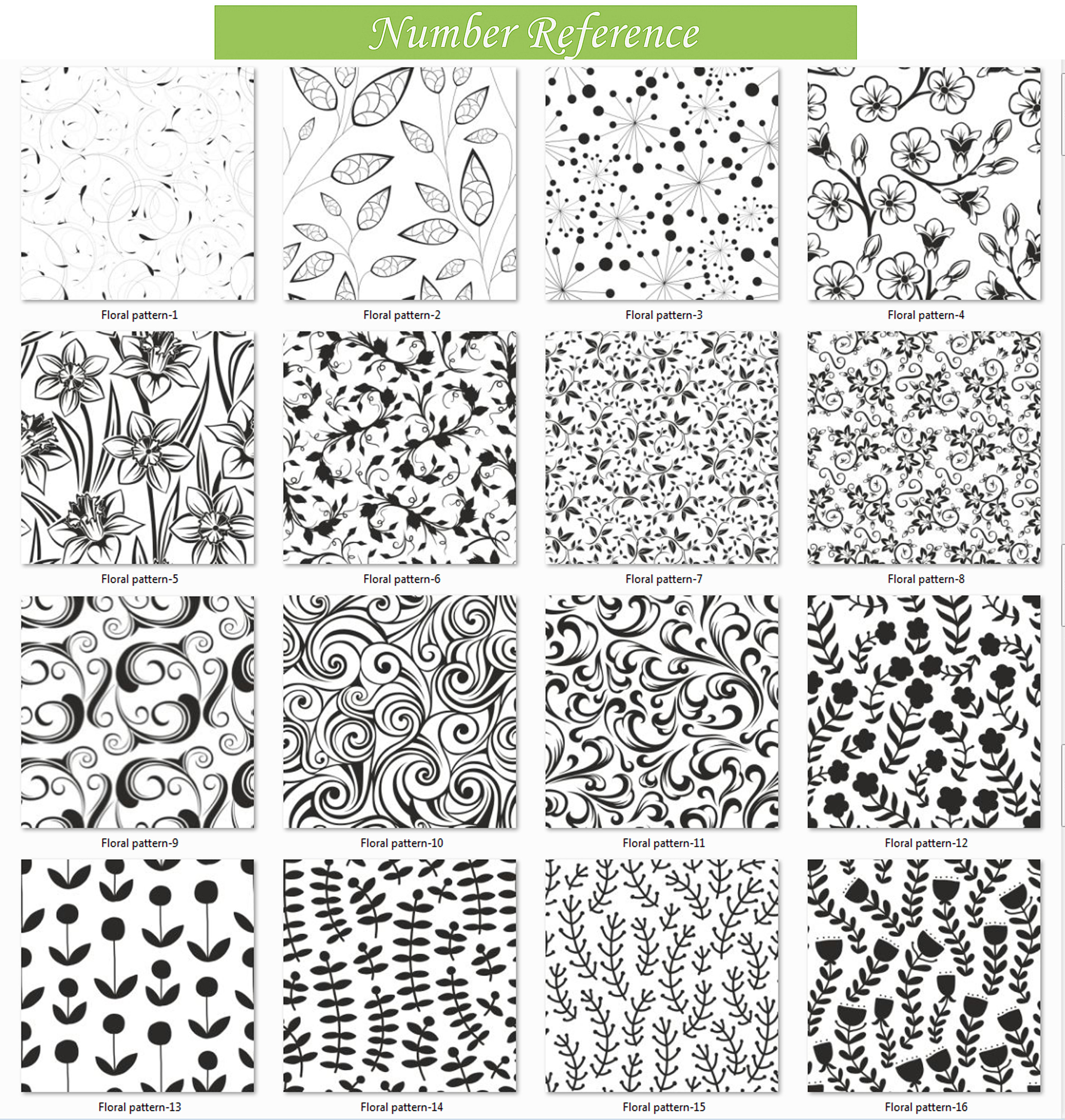 Seamless Floral Pattern Svg Flower Pattern for Cardmaking - Etsy