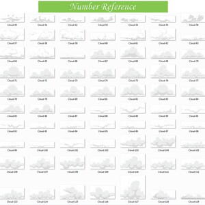 Cloud Clipart, Weather Clip Art Svg, Cartoon Clouds Svg, Eps DXF, PNG ...