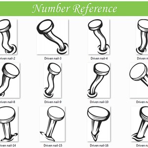 Hand Drawn Outline Metal Nail Clipart SVG, Hammer Mallet Iron Nail PNG ...