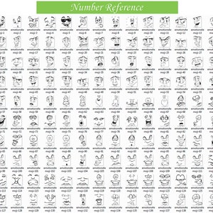 Emotion Face Bundle, Brushes for Photoshop and Illustrator, Emoji Face ...