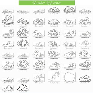 Outline Cloud Clipart, Weather Clip Art Svg, Cartoon Clouds Svg, EPS ...