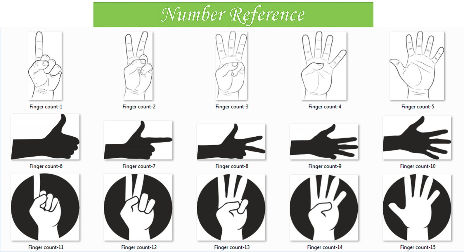 Outline finger count clipart Doodle hand drawn cartoon hand | Etsy