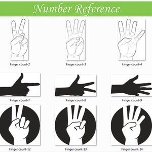 Outline Finger Count Clipart, Doodle Hand Drawn Cartoon Hand, SVG PNG ...