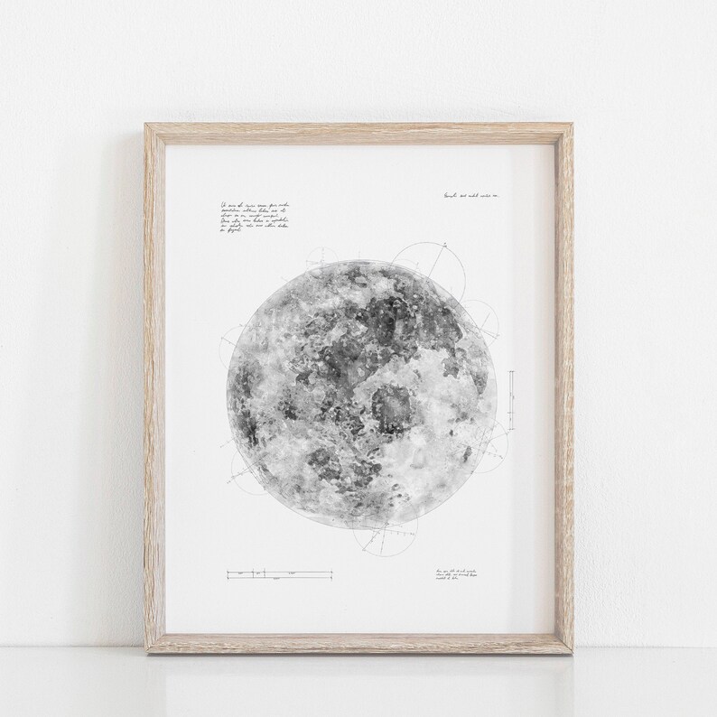 Moon Print Minimalist Blueprint Space Poster Solar - Etsy